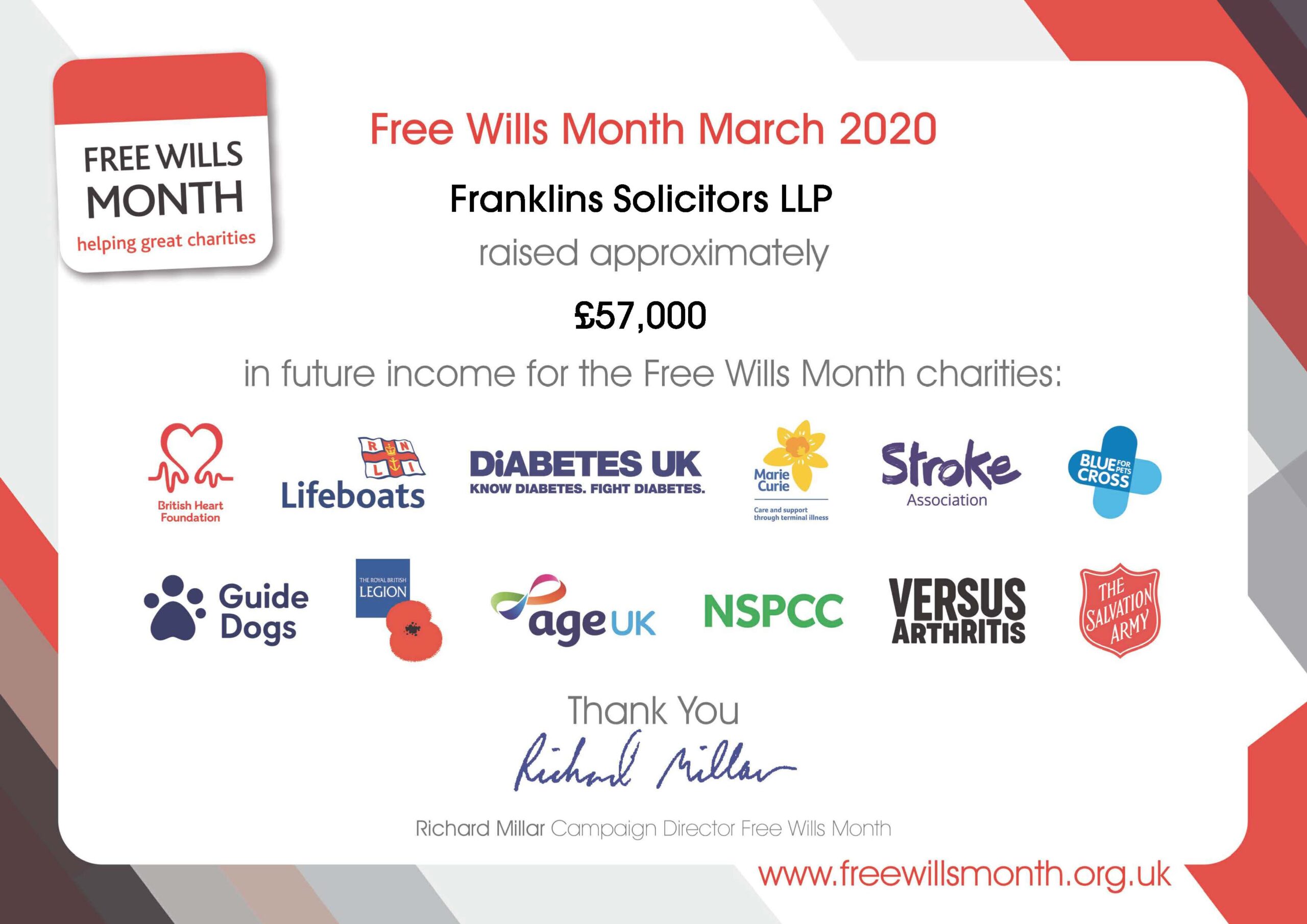 Free Wills Month - Franklins Solicitors
